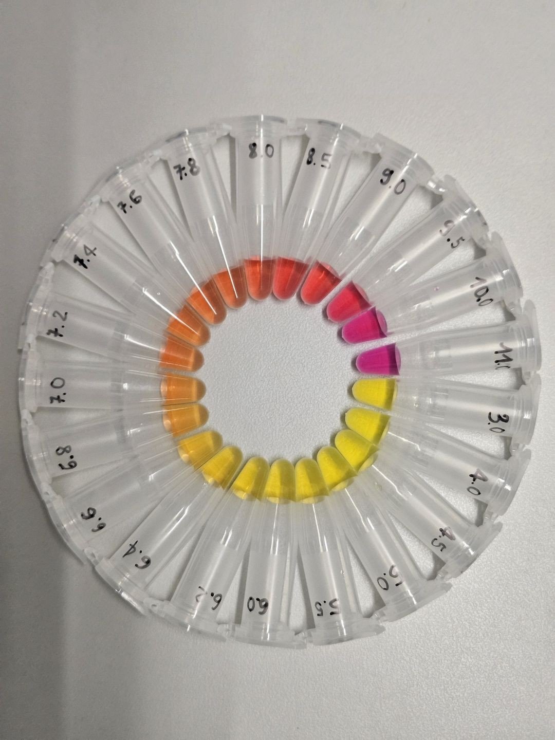 TopSENSI® Urease Test Kit (SQH-139) - ABT